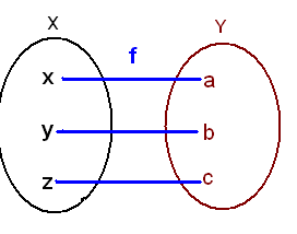 Interesting Features of Next Gen Firewalls (NGFWs) You Need to Know