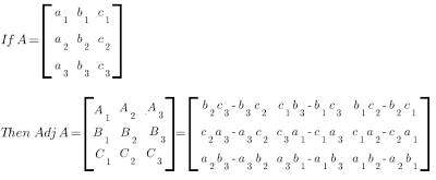 Singular and Non-Singular Matrix
