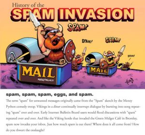 Interesting Facts About Email Spam