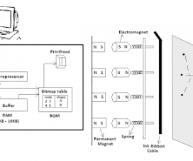 Beats Solo2 Wireless Review – Better Than I Expected