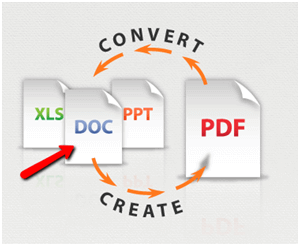 How to Convert PDFs into MS Office File Formats for Free