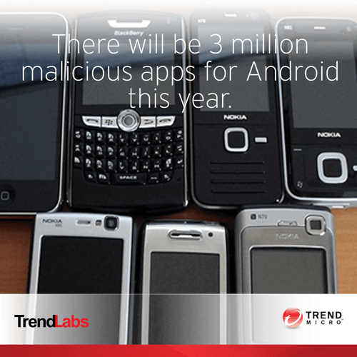 Safeguard Your Android Phone with Trend Micro Mobile Security Solution