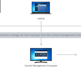 Read MBOX Files with Details by Using Free MBOX Viewer Software