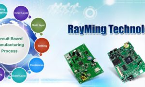 Understanding the Science Behind These Mind-Blowing Optical Illusions