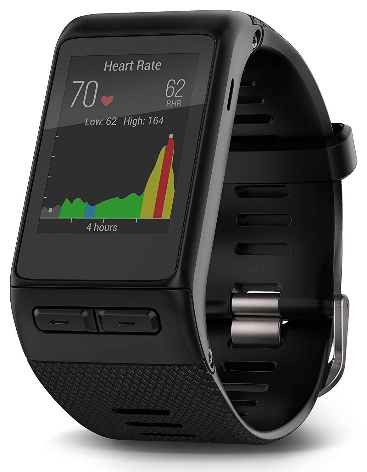 Best Fitness Trackers with Heart Rate Monitor