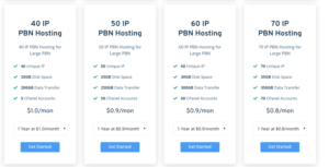 PBN SEO Hosting Review: Why SeekaHost is Best for Private Blog Networks