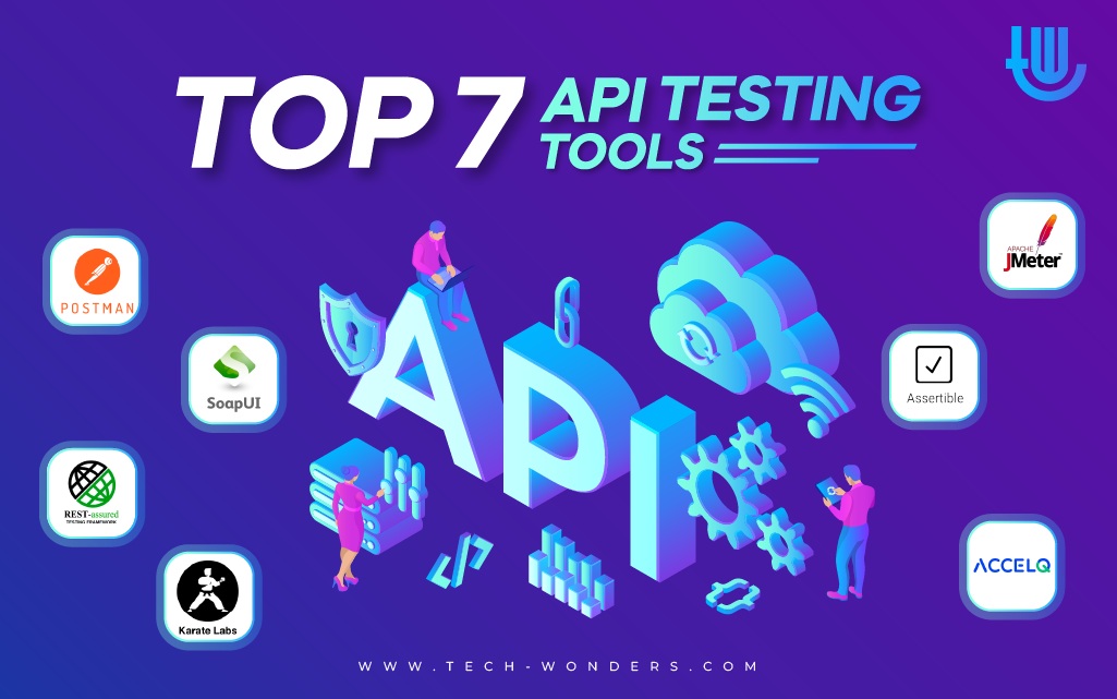 Api Testing Guide Introduction Benefits And Tools