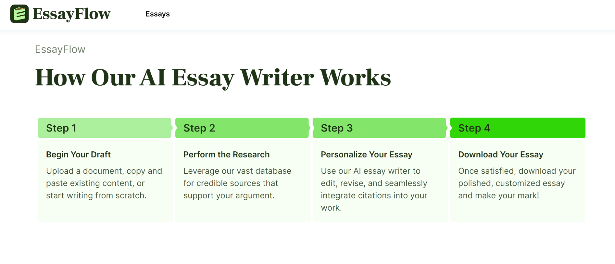 EssayFlow Review: A Comprehensive Undetectable AI Essay Writer