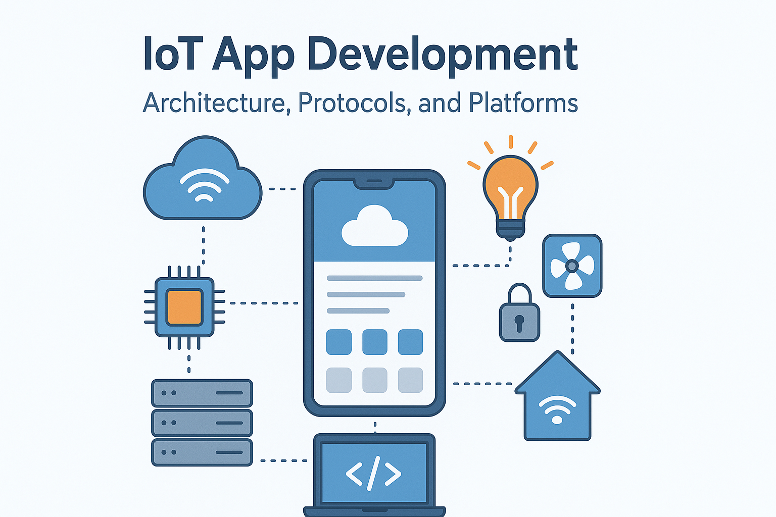 IoT App Development: Architecture, Protocols, and Platforms